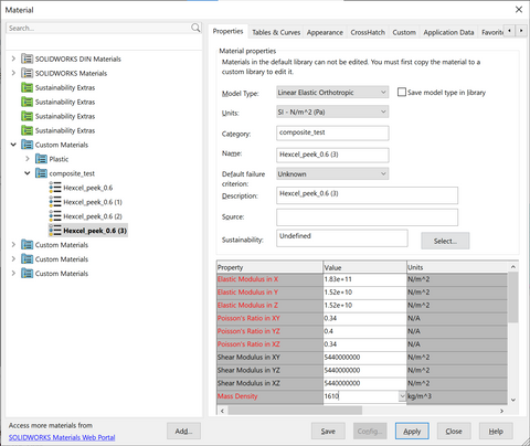 Estimating the Elastic Properties of Continuous Fiber Composites - The ...